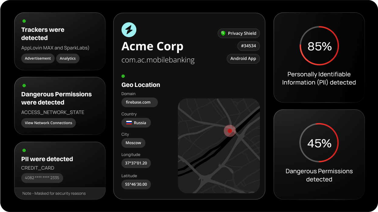 Privacy Shield by Appknox | See & Fix Your App’s Data Risks